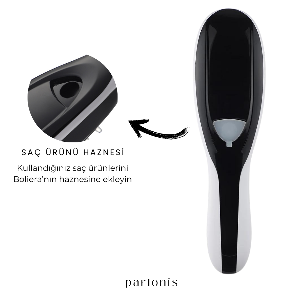 Ürünler – Parlonis